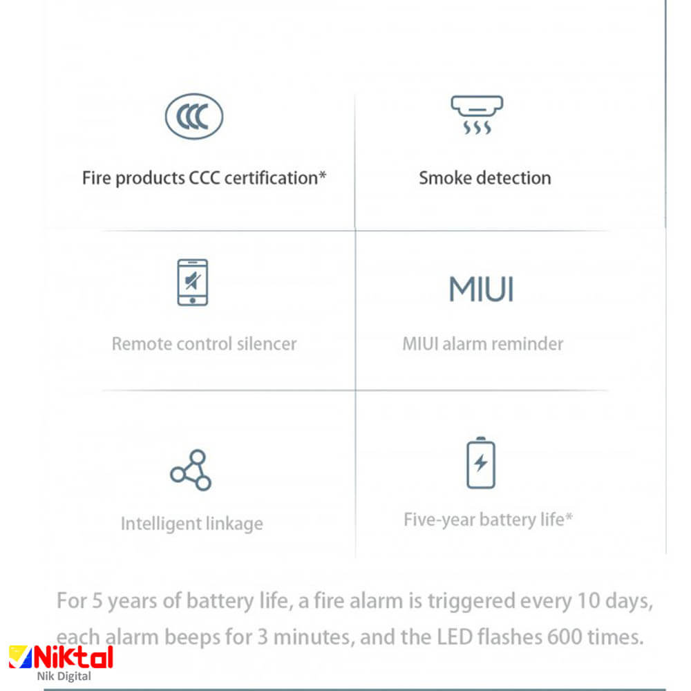 سنسور دود شیائومی JTYJ-GD-03MI/BB | فروشگاه اینترنتی نیکتال